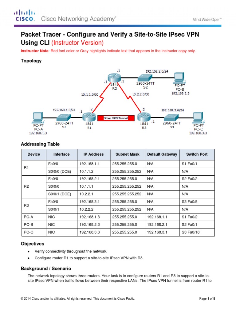 8.7.1.4 Packet Tracer - Configure and Verify A Site-To-Site IPsec VPN Using CLI - Instructor ...