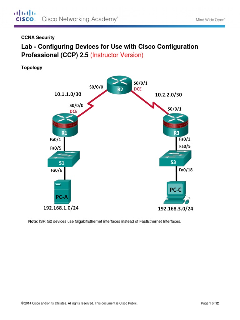 0.0.0.0 Lab - Configuring Devices For Use With Cisco Configuration ...