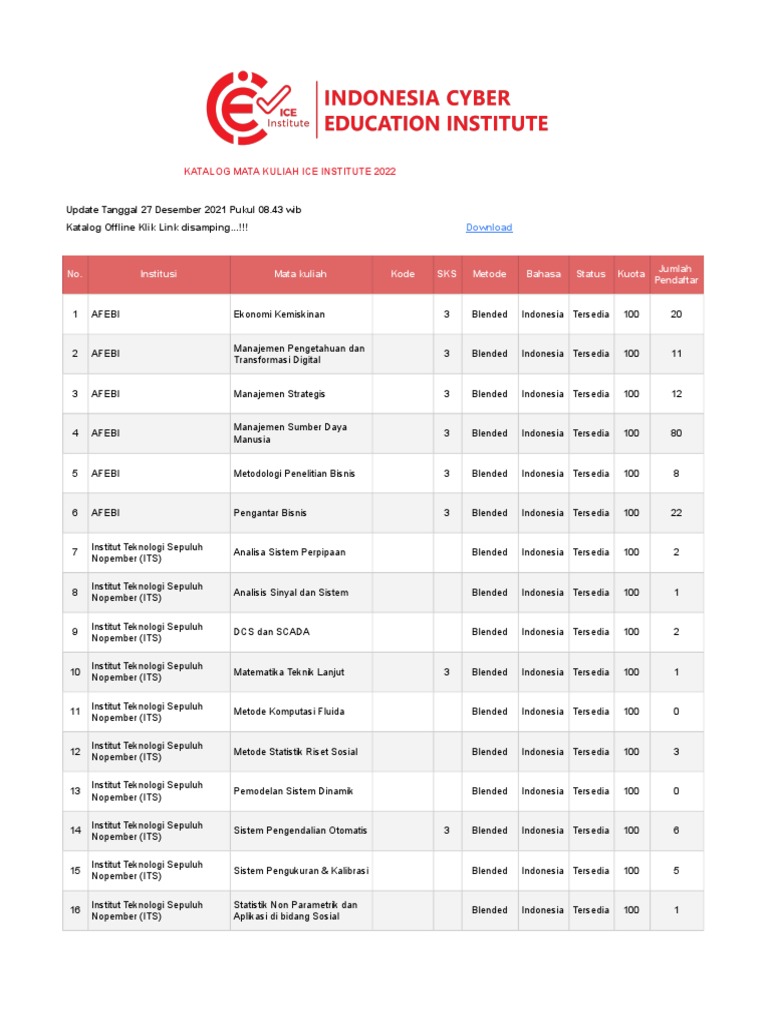 Katalog Mata Kuliah ICE Institute-Download | PDF