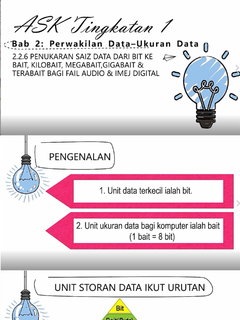 2.2.6 Penukaran Saiz Data Dari Bit Ke Bait, Kilobait, Megabait ...