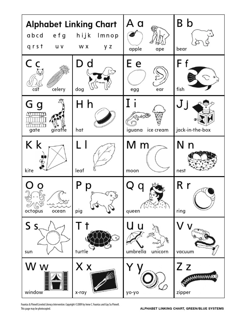 Alphabet Chart | PDF