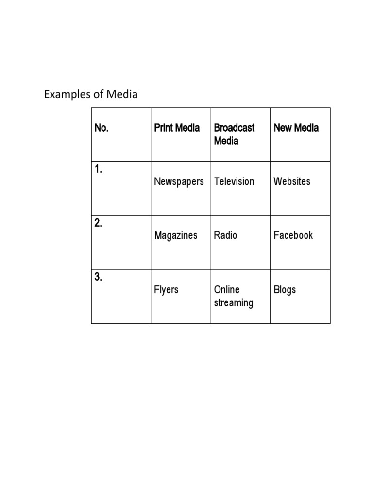 Examples of Media | PDF
