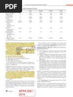 Nfpa 2001 | PDF
