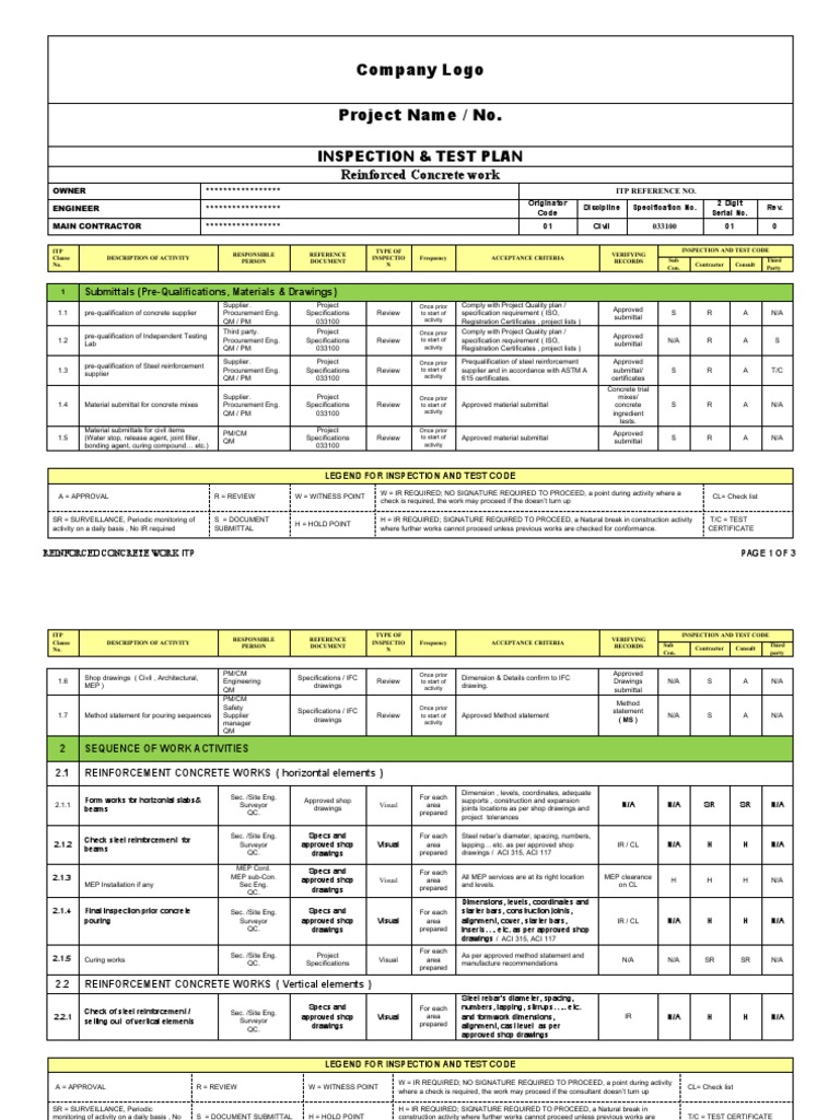 Company Logo Project Name / No.: Inspection & Test Plan | PDF ...