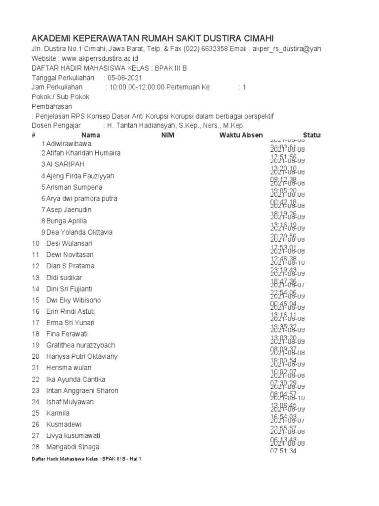Cetakabsen (1) III B | PDF