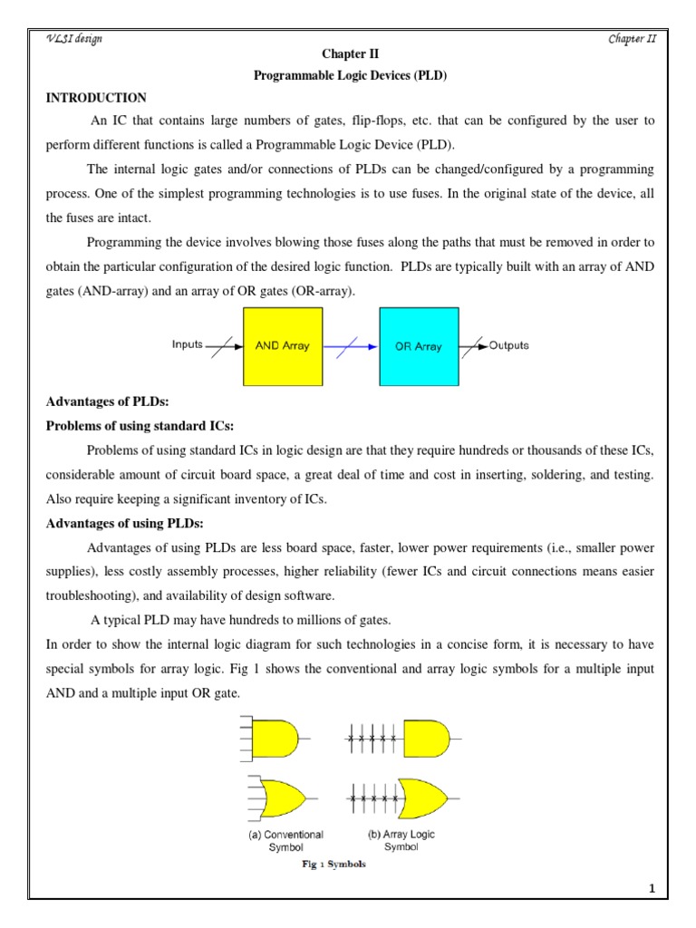 Programmable Logic Devices (PLD) : VLSI Design | PDF | Field ...