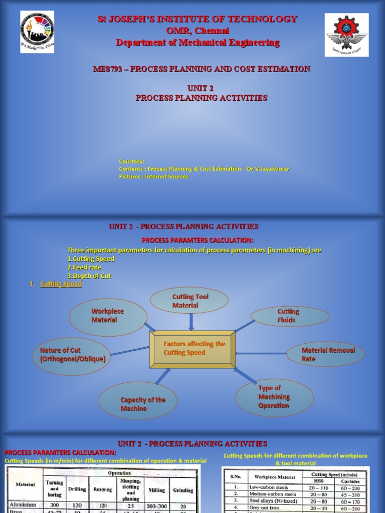 Process Planning Activities Overview | PDF | Machining | Welding