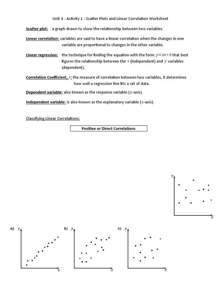 Unit 4 - Activity 1 - Scatter Plots and Linear Correlation Worksheet | PDF | Correlation And ...