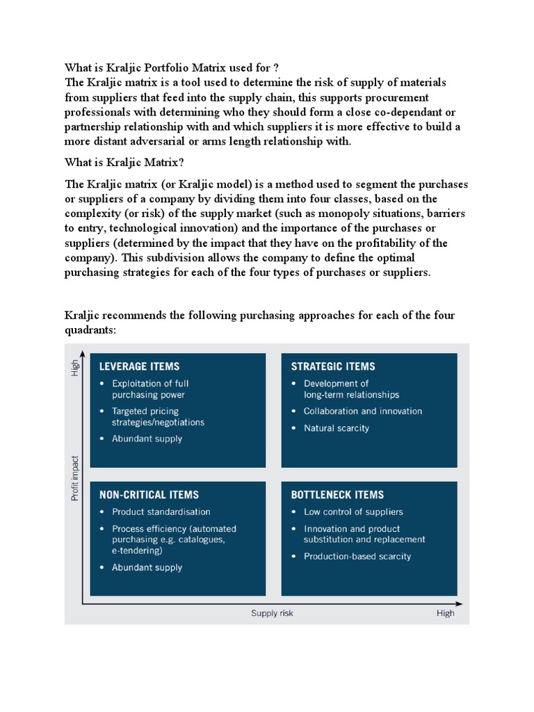 Understanding the Kraljic Matrix: A Tool for Assessing Supply Risk and ...