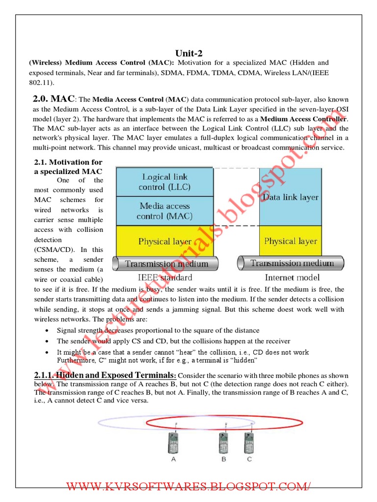 Unit-2: 2.1. Motivation For A Specialized MAC | PDF | Channel Access Method | Wireless Lan