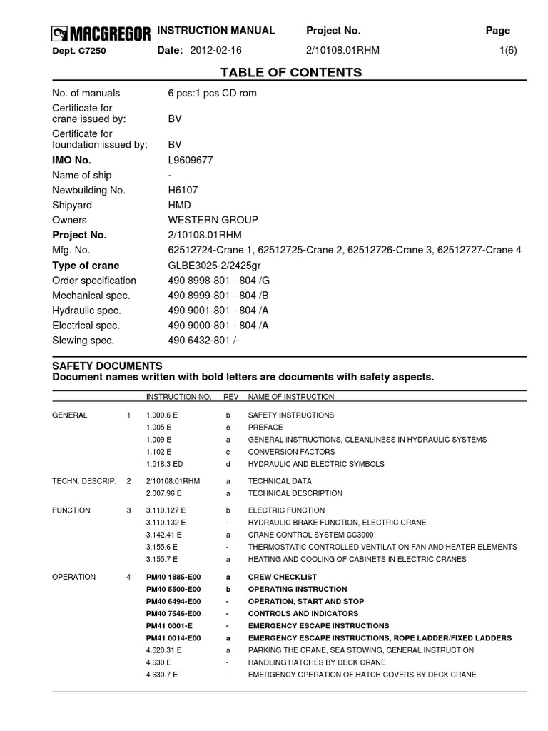 Instruction Manual Project No. Date:: Dept. C7250 | PDF | Crane ...