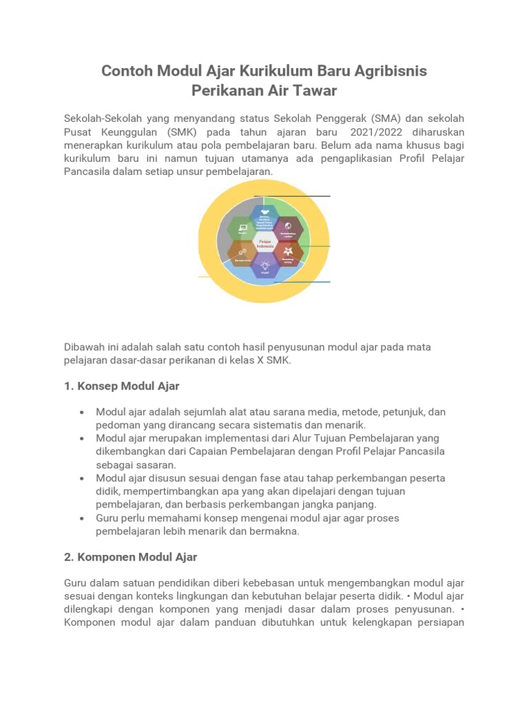Modul Ajar Dasar-Dasar Agribisnis Perikanan untuk Sekolah Penggerak dan Pusat Keunggulan | PDF