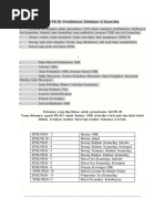 Sistem Fail PIBG | PDF