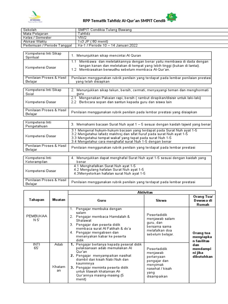 RPP Tahfidz Kelas 8 Semester 2-Pert 1 Dan 2 | PDF