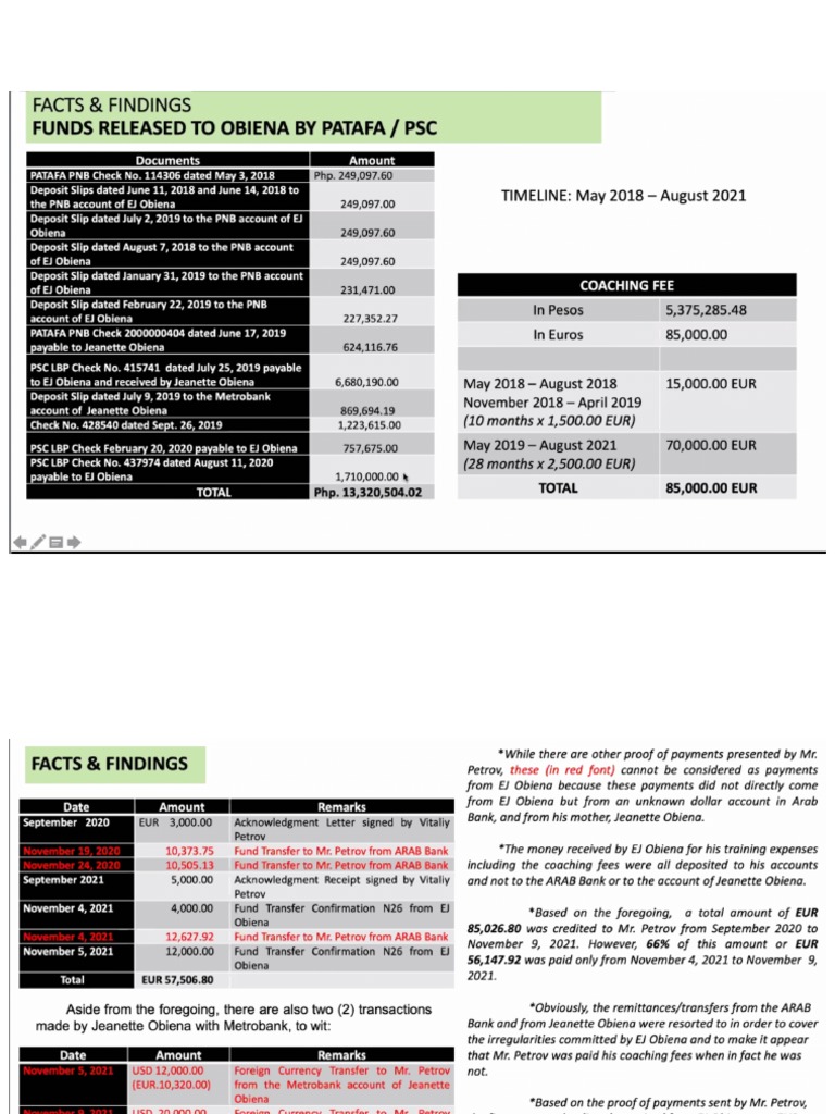 PATAFA Transactions | PDF