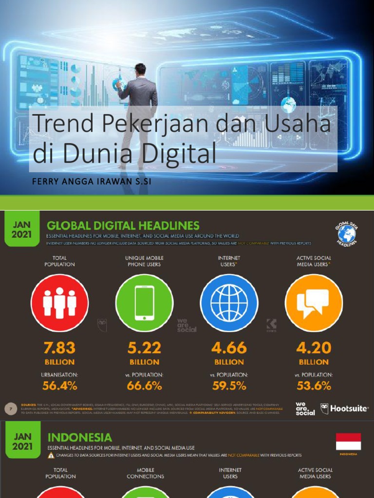 Tren Pekerjaan Dan Usaha Di Dunia Digital - Ferry Angga Irawan | PDF ...