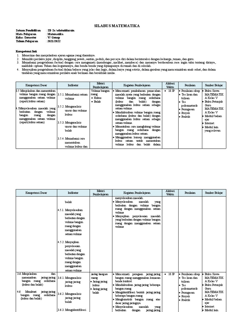 Silabus Matematika Kelas 5 Semester 2 | PDF