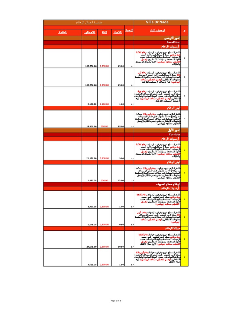Villa Maher Marble Boq | PDF