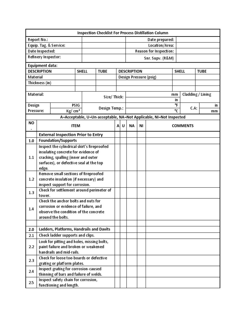 Dokumen - Tips Inspection Checklist Distillation Column | PDF | Pipe ...