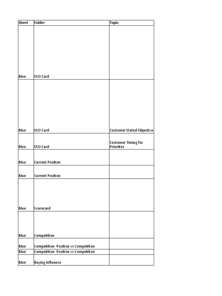Reinforcement Inventory-URL Spreadsheet-Updated | PDF | Business