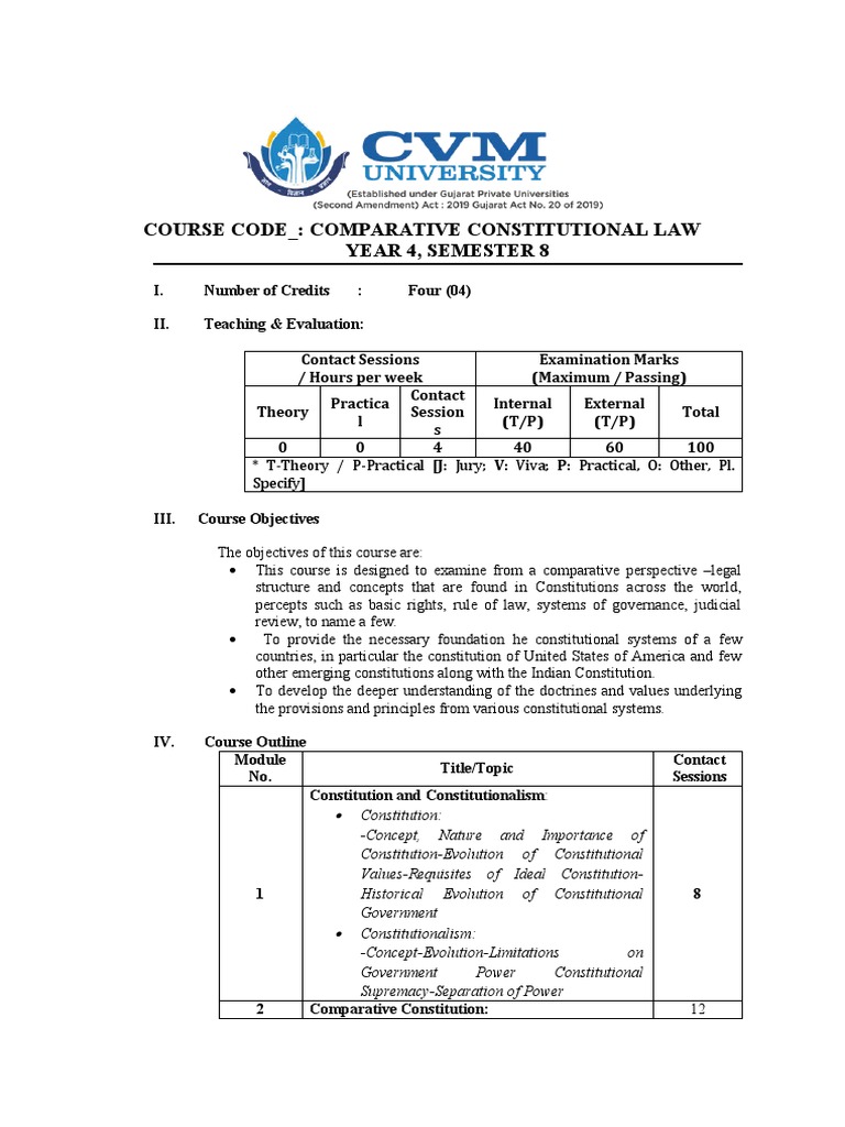 Comparative Constitutional Law | PDF | Constitution | Justice