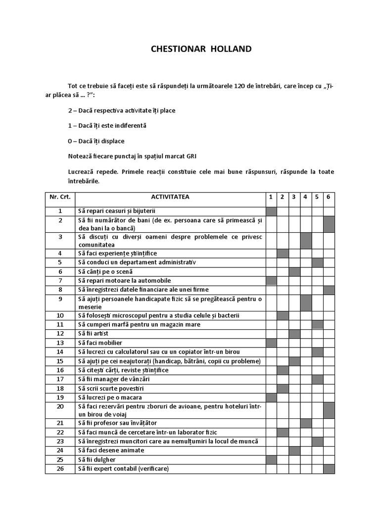 Chestionar Holland | PDF
