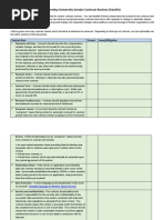 SAMPLE Contract Review Checklist | PDF | Indemnity | Government Information