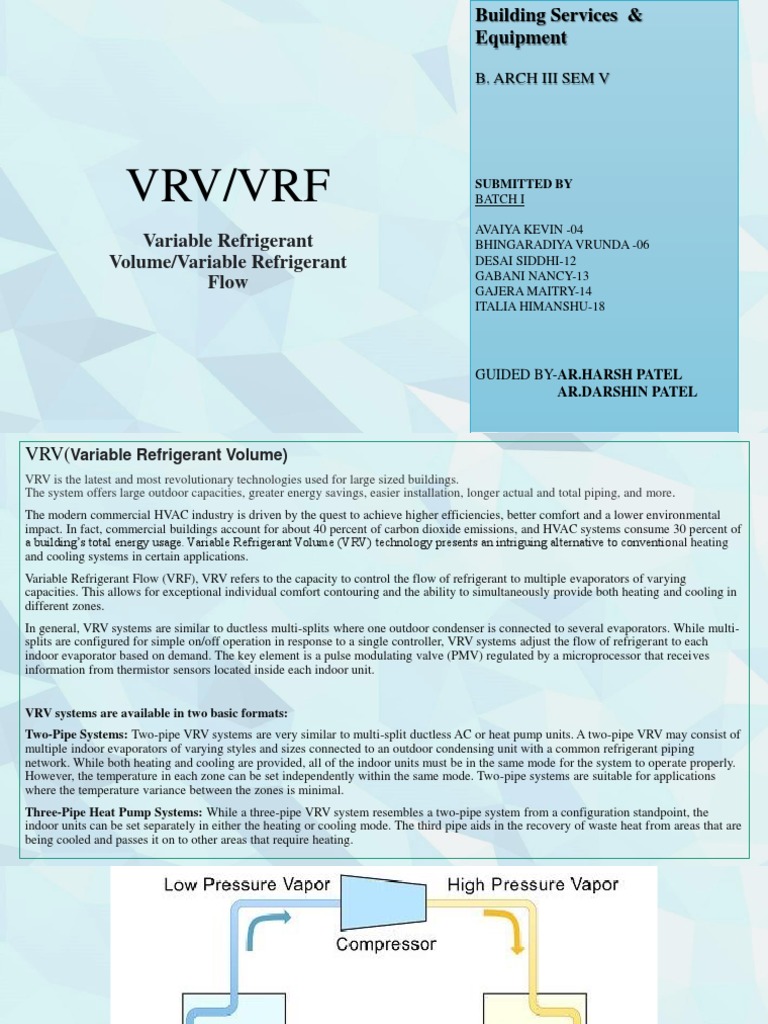 VRV/VRF: Variable Refrigerant Volume/Variable Refrigerant Flow | PDF ...