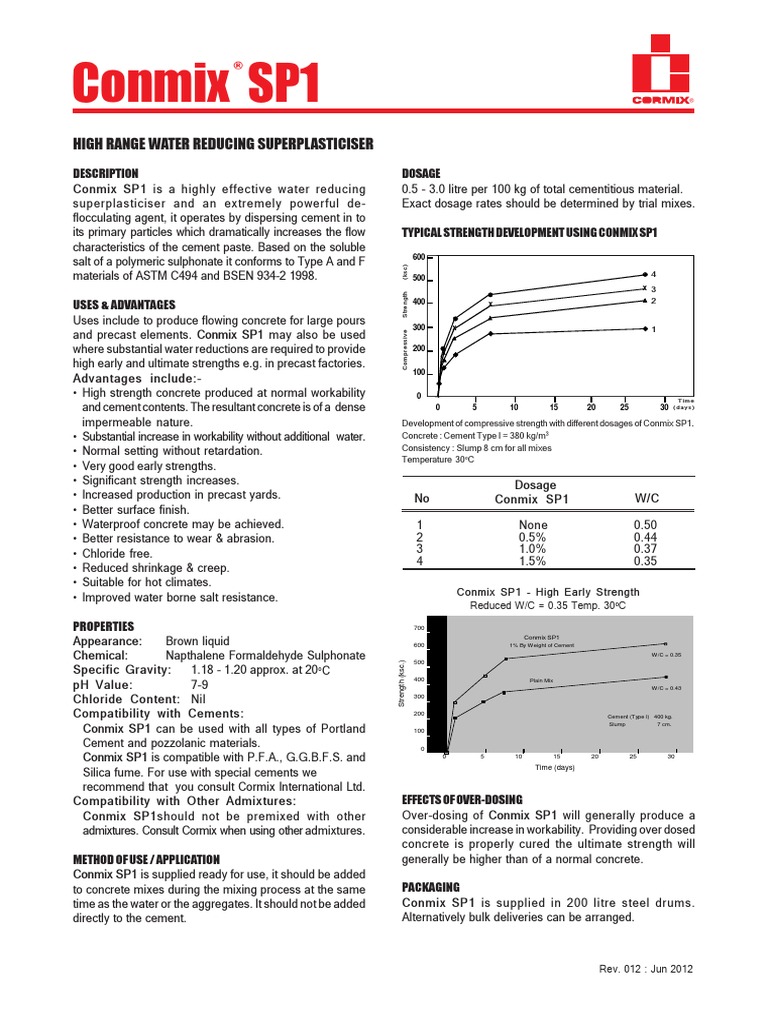 Conmix SP1: High Range Water Reducing Superplasticiser | Download Free ...
