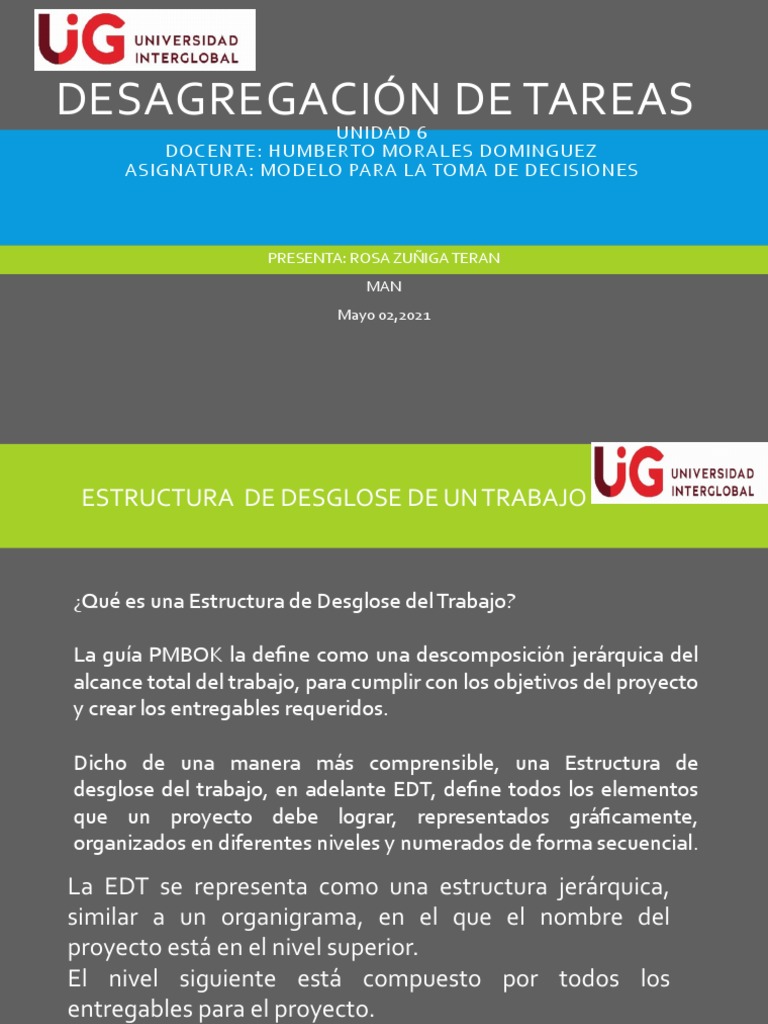 Desagregacion de Tareas | PDF