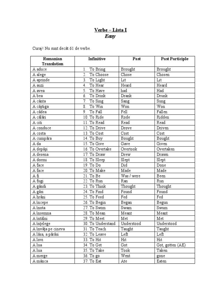 Verbe Neregulate Lista 1 | PDF | Language Arts & Discipline