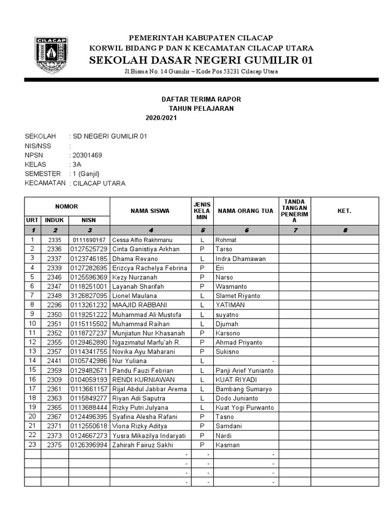 Buku Penerimaan Dan Pengambilan Rapot | PDF
