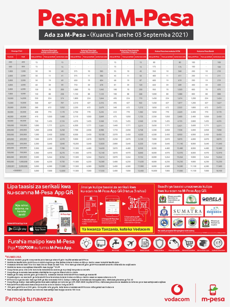 M-Pesa Tariffs - May 2021 | PDF | Companies | Payments