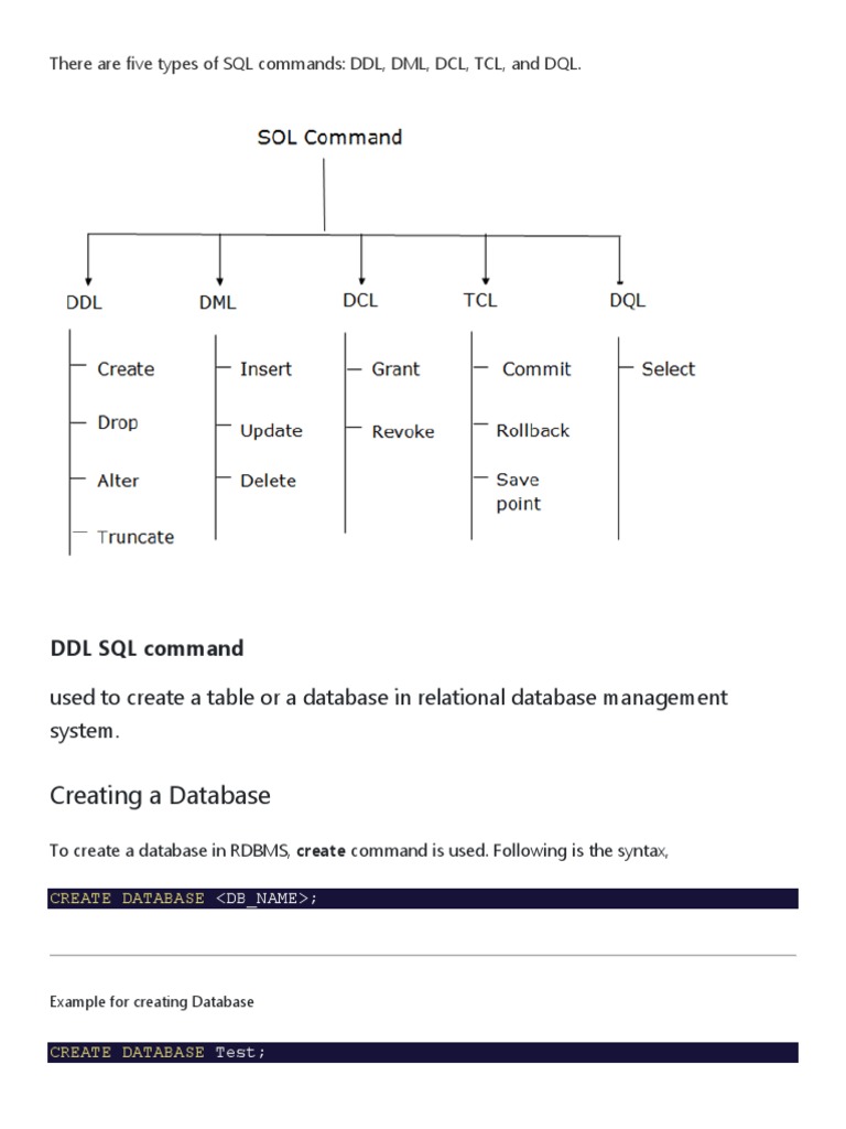 SQL Command | Download Free PDF | Relational Database | Table (Database)