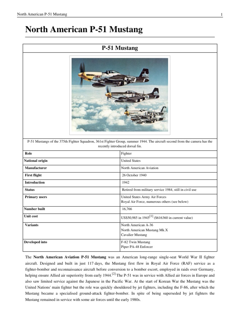 P-51 Mustang History in A Nutshell | PDF | North American P 51 Mustang ...