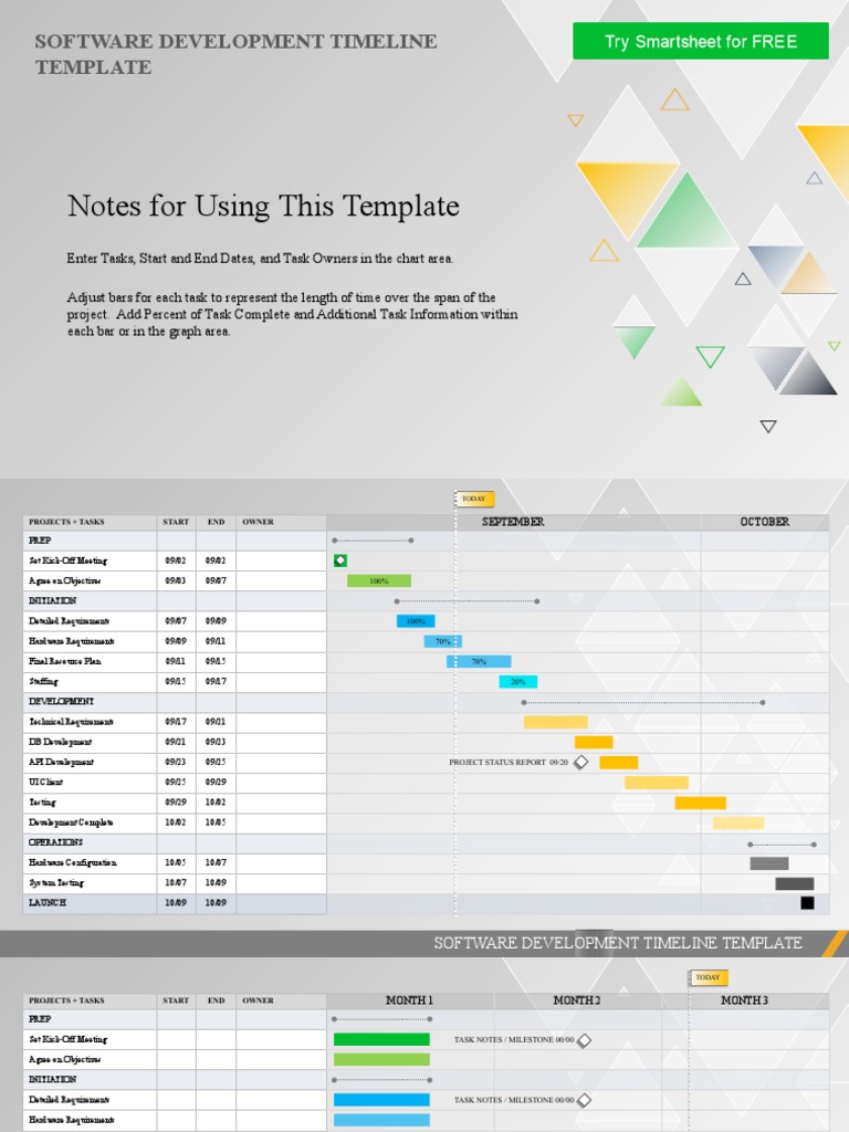 Notes For Using This Template: Software Development Timeline Template ...