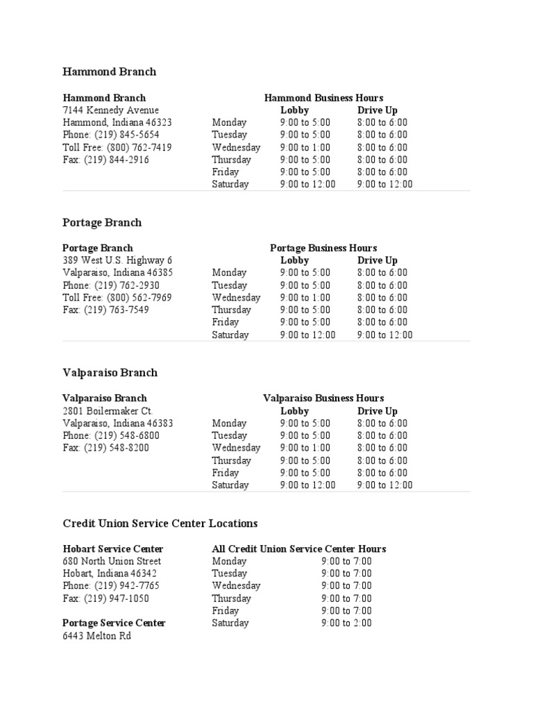 Indiana Credit Union Branch Locations | PDF
