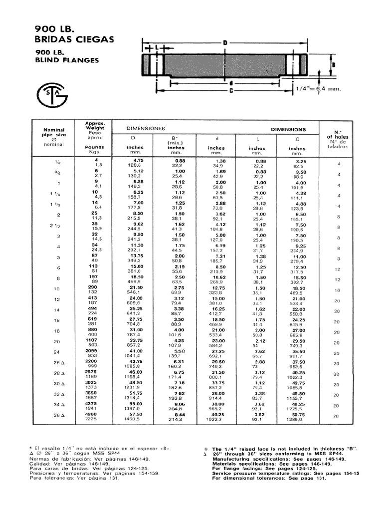 Brida Ciega 900 | PDF
