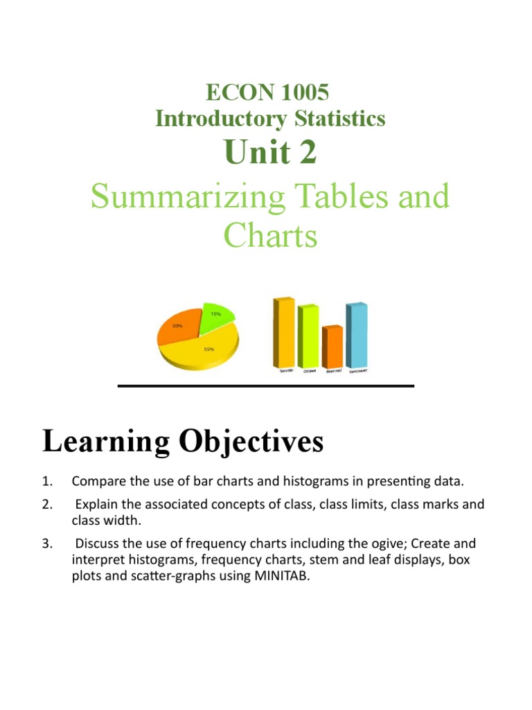 Unit 2 - Summarizing Data - Charts and Tables | Download Free PDF | Histogram | Scatter Plot