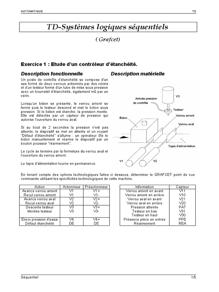GRAFCET | PDF | Technologie et ingénierie