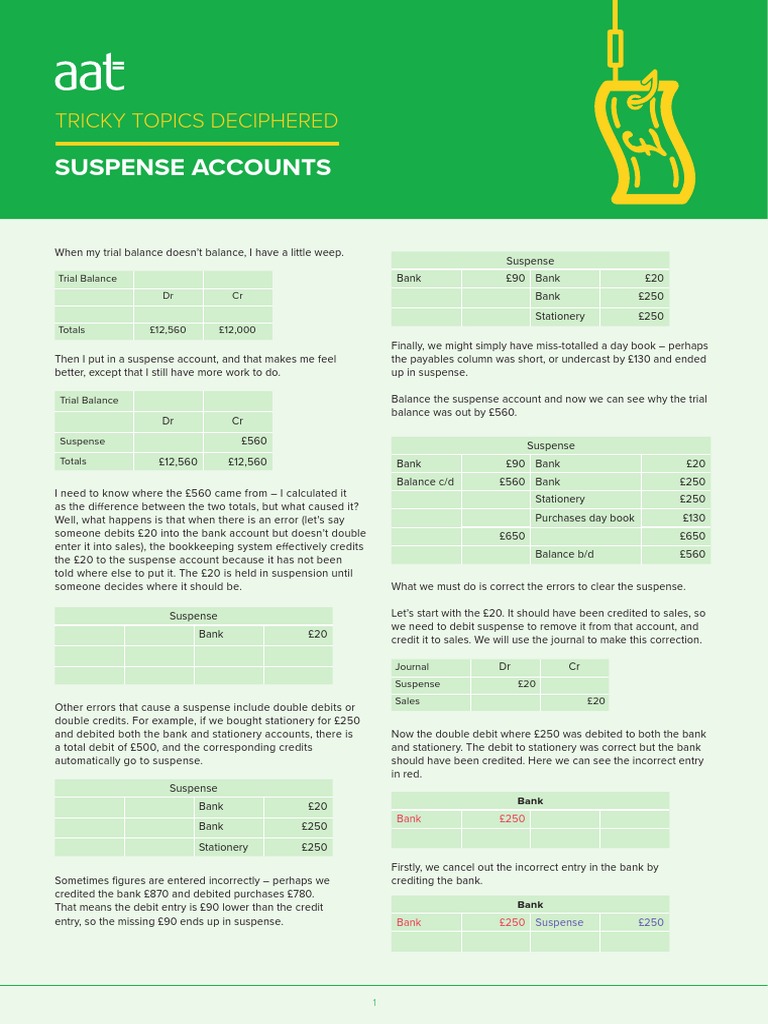 AAT Study Guides Suspense Accounts | PDF | Debits And Credits | Bookkeeping