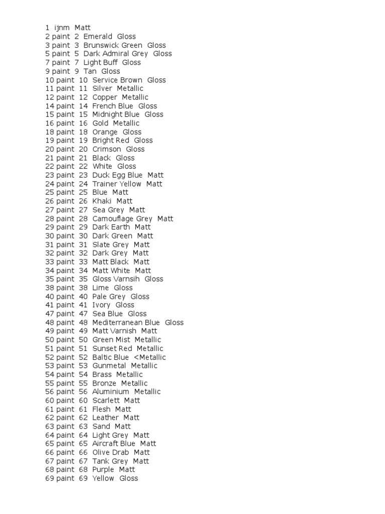Airfix Paint Chart | PDF | Blue | Green