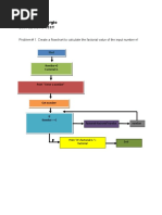Flowchart ATM | PDF | Automated Teller Machine | Personal Identification Number