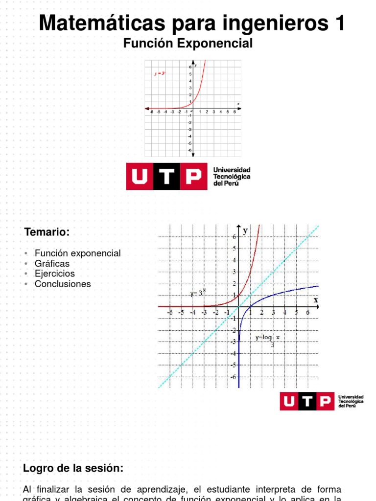 Función Exponencial Negativa en Matemáticas | PDF | Funcion exponencial ...