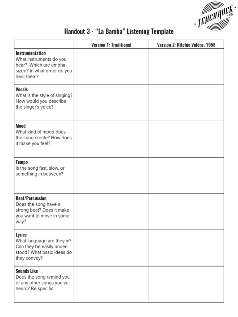 La Bamba Worksheet 1 - Listening | PDF