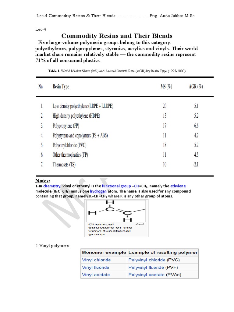 Lec 4-Commodity Resins and Their Blends | PDF | Polyethylene | Poly(Methyl Methacrylate)