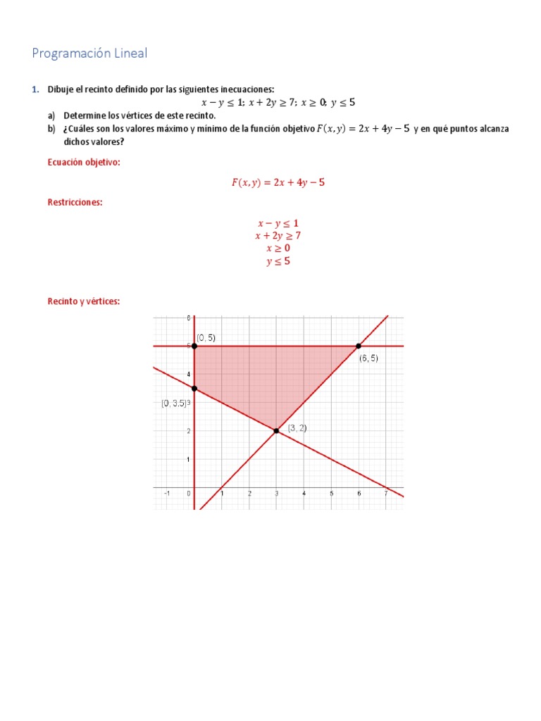 Programación Lineal 1 Al 20 | PDF | Programación lineal | Ecuaciones