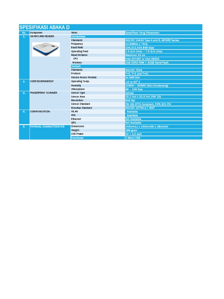Catatan ABAKA | PDF | Computers