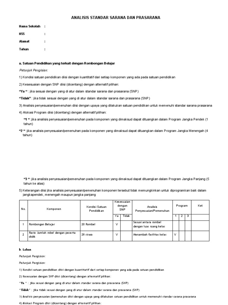 Analisis Standar Sarpras | PDF
