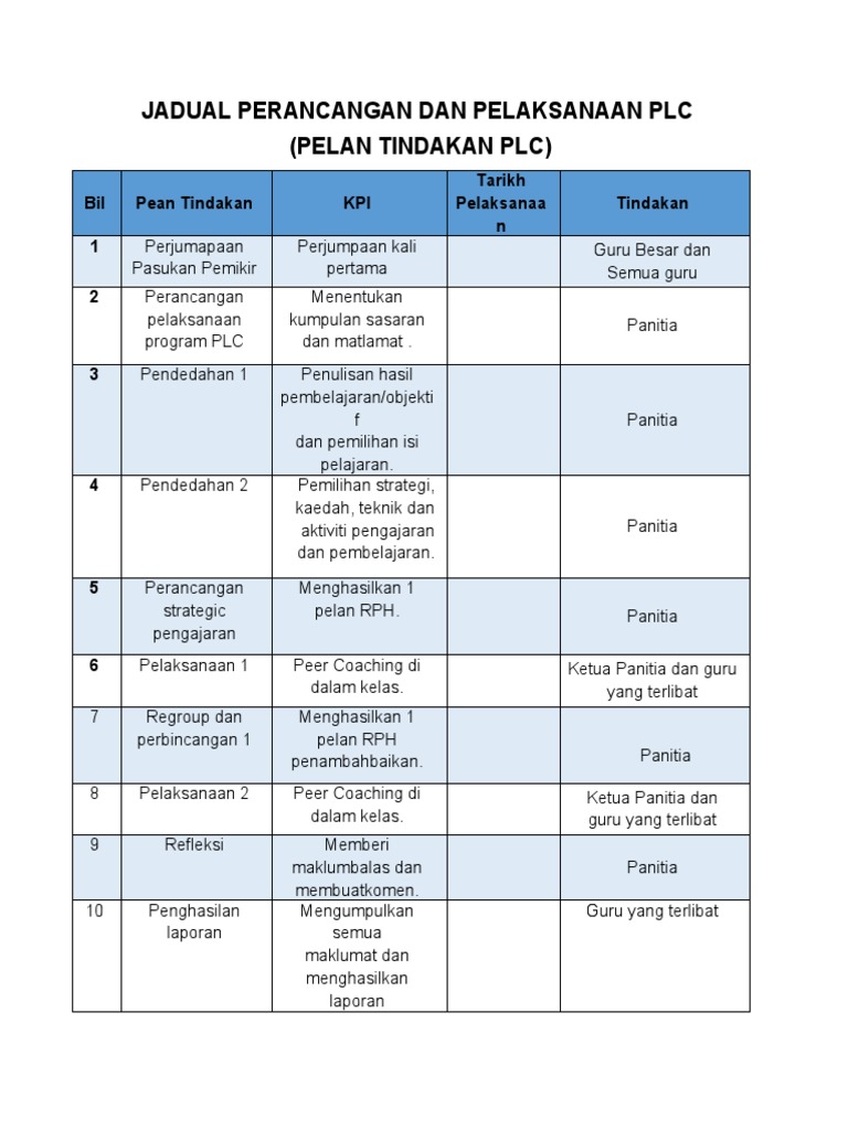 Jadual Perancangan Dan Pelaksanaan Plcdocx Pdf Free Pdf